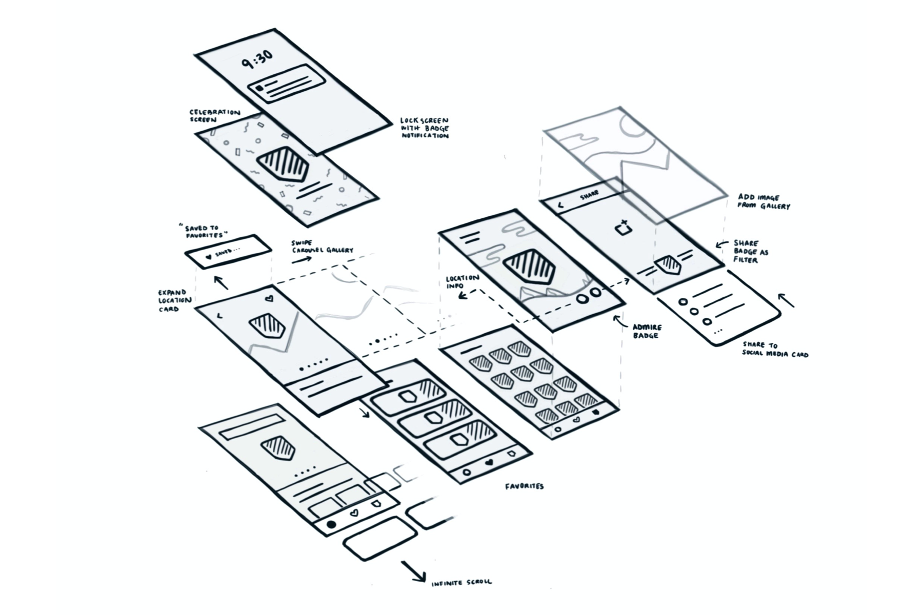 Bridgette Chen - PARCA